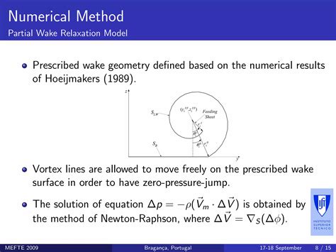Leading Edge Vortex Flow Modelling Around Delta Wings Using A Boundary Element Method PDF