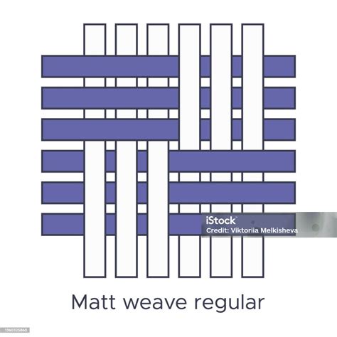 패브릭 매트 직조 일반 유형 샘플 섬유 교육을 위한 샘플을 짜는 다 픽토그램 라인 패브릭 스와치가 있는 컬렉션 편집 가능한