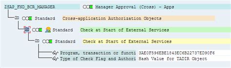 Solved Fiori Launchpad My Inbox CA FIORI INBOX Tile Doe SAP Community