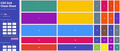 Des Ressources Pour Apprendre CSS Grid Barbu Du Web