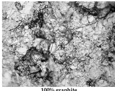 20 316l 80 Graphite Fig 9 Microstructures Of