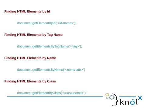 Introduction Of Html Css Js Ppt