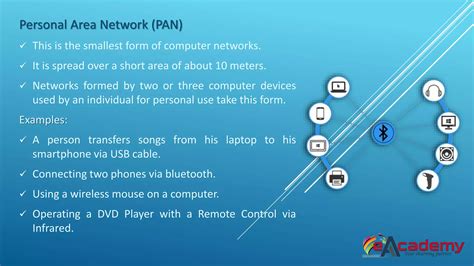 8 Networking For Ict Pptx