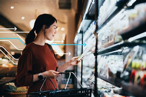 Consumer Behavior Research Unlocking Market Insights