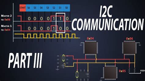 Advantages And Disadvantages Of I2c Bus Arbitration In I2c Clock