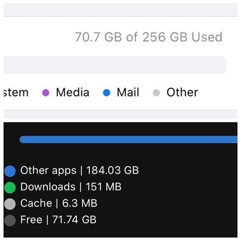 Why Is My Iphone Lying To Me About Storage Why Is It Using 100gb It Claims It Isnt Why Does