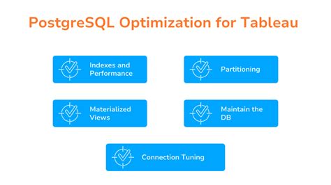 Database Optimization For Tableau A Performance Tuning Guide B Eye