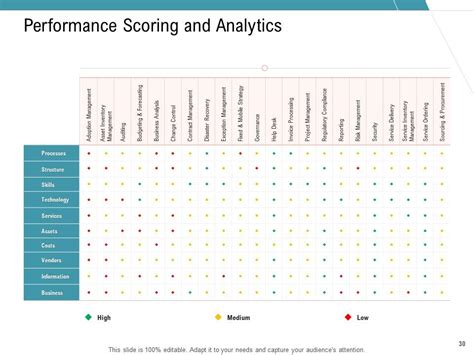 Top 10 It Infrastructure Management Infrastructure Services Ppt Powerpoint Elements Powerpoint