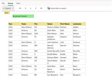 Paginated Report And Scrolling Header Incorrect Microsoft Fabric Community