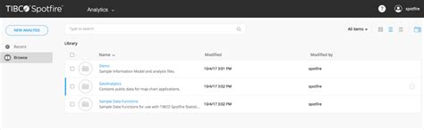 Whats New In Spotfire® 711 Lts Spotfire Spotfire Community