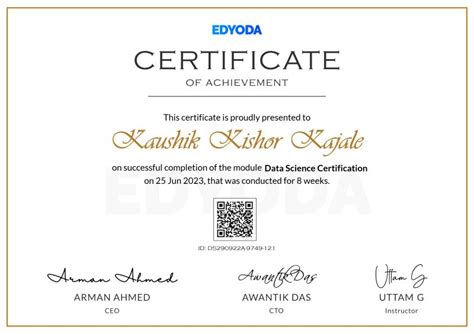 Edyoda On Linkedin Congratulations Kaushik Kajale 🙌