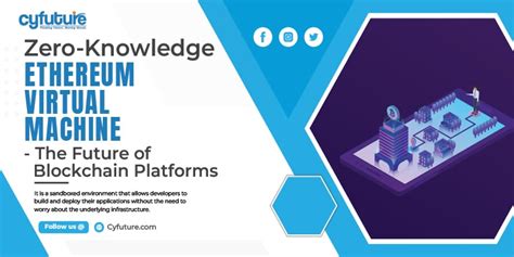 zero knowledge evm ethereum virtual machine future of blockchain