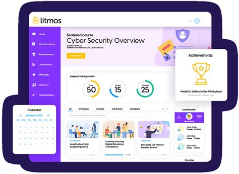 Types Of Lms Learning Management Systems In 2025