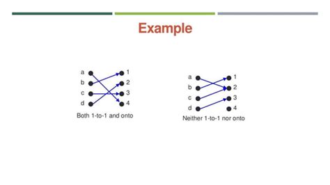 Matrices And Function Matrix Ppt