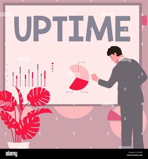 Sign Displaying Uptime Business Showcase Time During Which Machine Especially Computer Is In