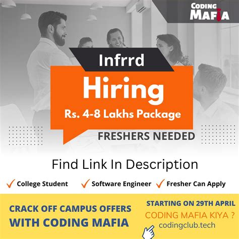 Coding Club On Linkedin 4 8 Lakh Package Infrrd Hiring Apply