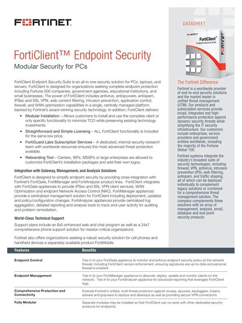FortiClient Endpoint Security Datasheet Fortinet