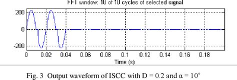 Figure 3 From Design And Simulation Of Novel Integral Switching Cycle