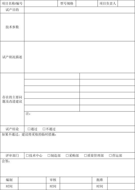 试产报告模板八篇 范文118