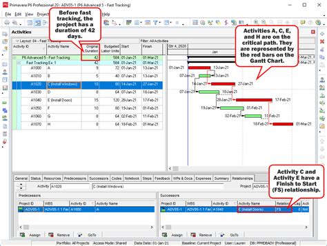 Schedule Compression Fast Tracking And Crashing