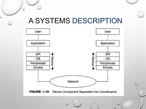 Network Design 2 Pptx