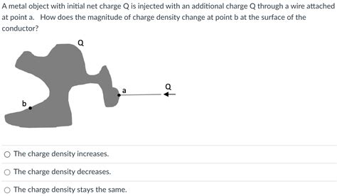 Solved A Metal Object With Initial Net Charge Q Is Injected