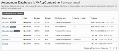 Introducing Zero To Low Cost Autonomous Database For Developers DB Exam Study