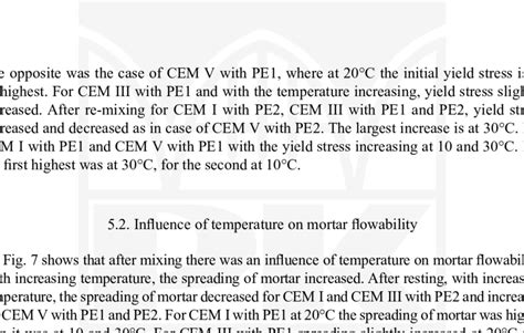 Influence Of Temperature On Initial Yield Stress Wc 04 Download