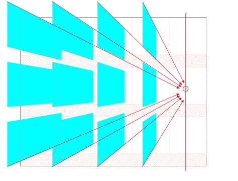 Css 원근법perspective으로 3d 캐러셀 구현하기