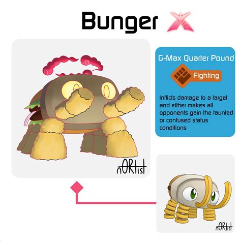 Pokemon Dwebble Evolution Chart