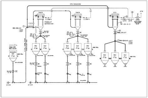 File Piping And Instrumentation Diagram SolidsWiki