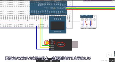 Stm32学习笔记（93） Usart串口代码