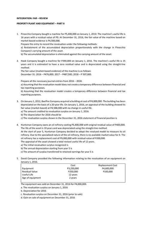 Ppe Part Ii Ppe Part Ii Ppe Part Ii Integration Far Review