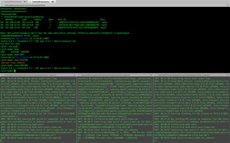Github Bzcareerhadoop Ansible This Big Data Distro Contains Ansible
