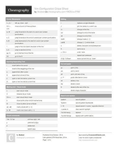 Cheat Sheets Matching Regex Cheat Sheets For