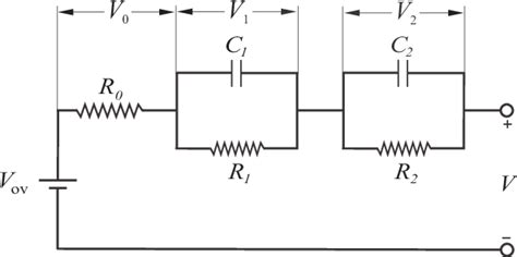 Figure 4 From A Circuit Based Approach For Electro Thermal Modeling Of
