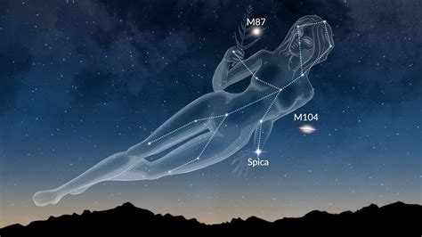 Spica Constellation