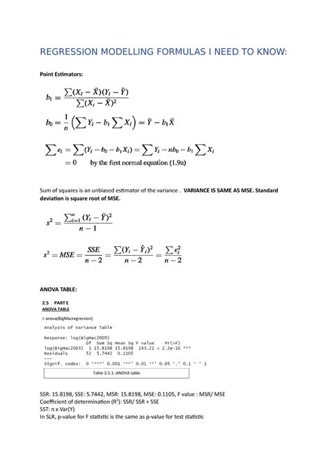 Regression Modelling Formulas I Need To Know Regression Modelling Formulas I Need To Know