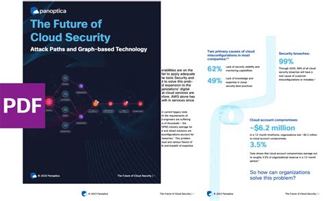 Outshift Streamlining LLM Interactions Qwik As A LangServe Playground