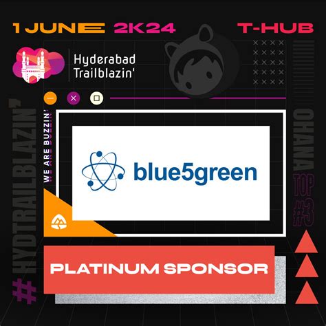 Get Recordid In Lwc Quick Action Salesforce Diaries