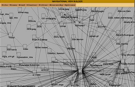 An Example Of A Large Graph Visualization Using The Classic