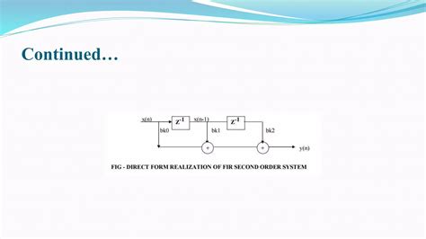 Discrete Time Signal Processing Unit 2 Pptx