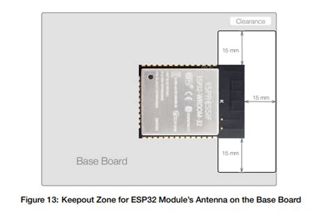 Smartconfig Resets Esp32 · Issue 2890 · Espressifarduino Esp32 · Github