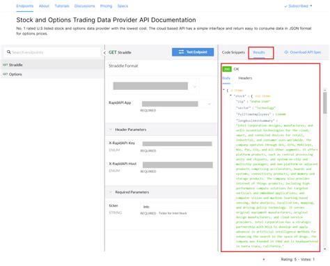 How To Use The Stock And Options Trading Data Provider Api With Java