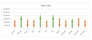 How To Insert Arrows In Excel Easy Ways