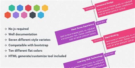 MK CSS3 Timeline Learning Web Timeline Design Coding