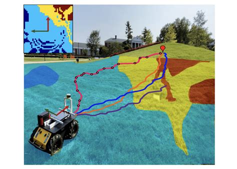 The Impact Of Reinforcement Learning On Robotics