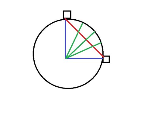 Enemy Follows Player On Spherical World Unity Engine Unity Discussions