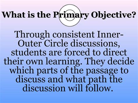 Inner Outer Circle Discussion Literary Analysis Ppt