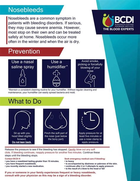 The Importance Of Preventing Nosebleeds Bleeding Clotting Disorders Institute